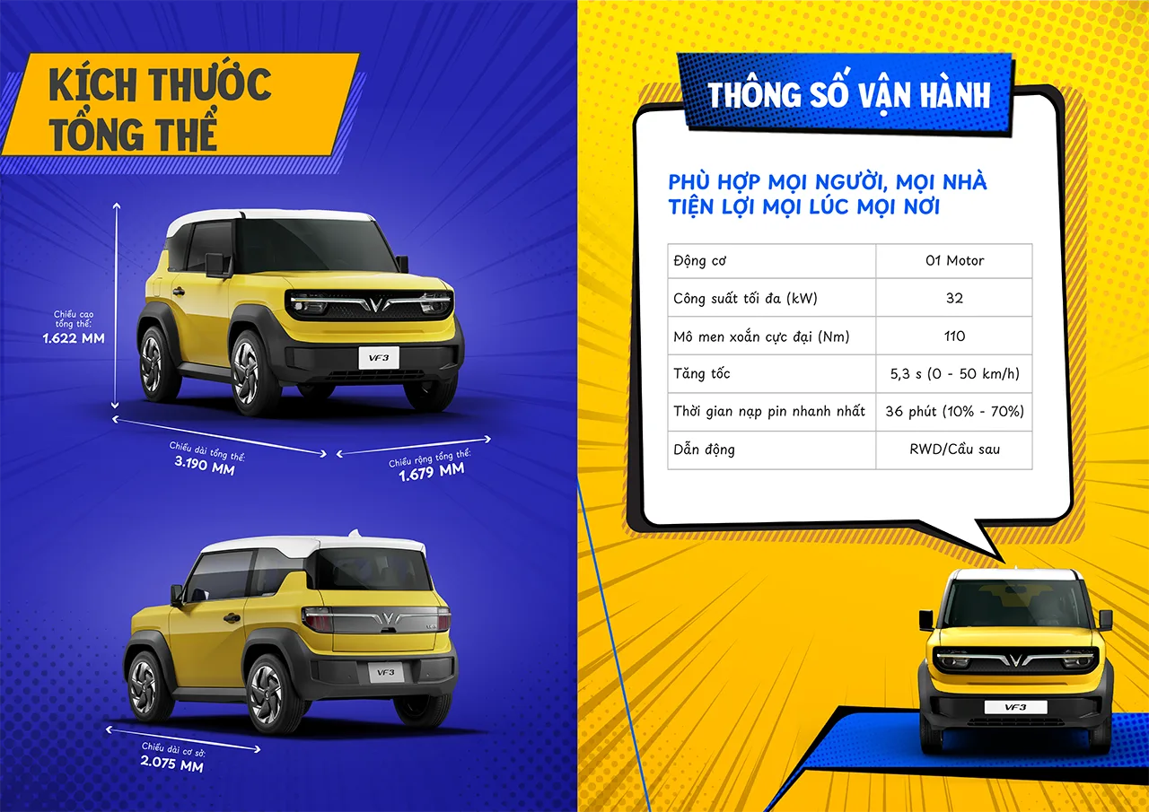 VinFast VF 3